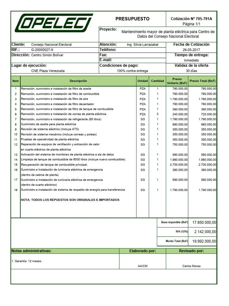 C705-791A - Mtto Mayor Planta Electrica Centro de Datos CNE | PDF
