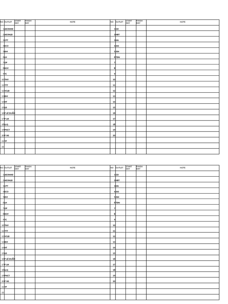 Daily Form | PDF