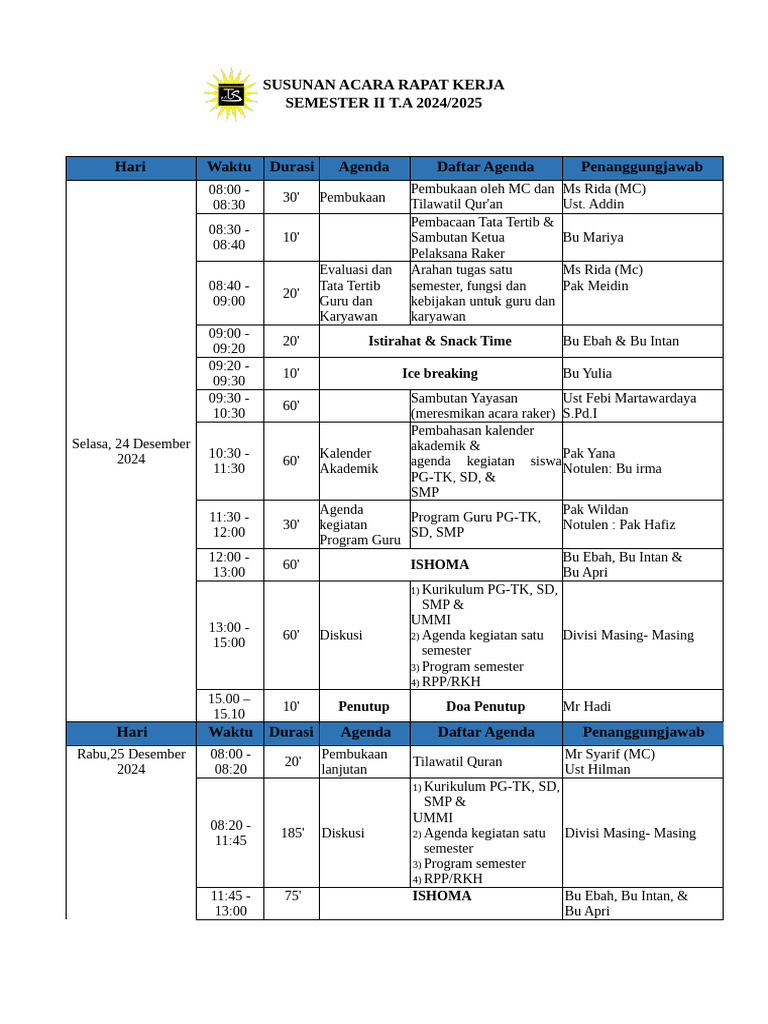 Rundown Acara Raker | PDF