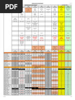 Shift Work Calendar 2024 | PDF