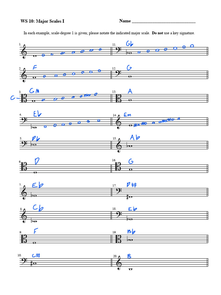Major Scales Worksheet for Musicians | PDF