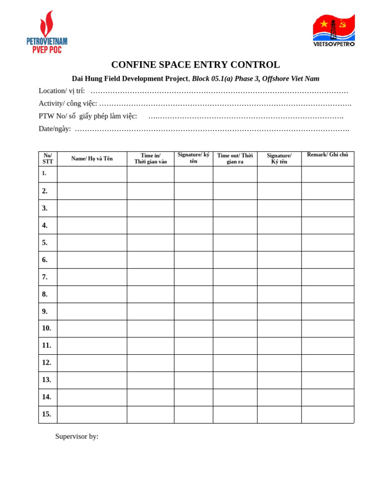 Confined Space Entry Control | PDF
