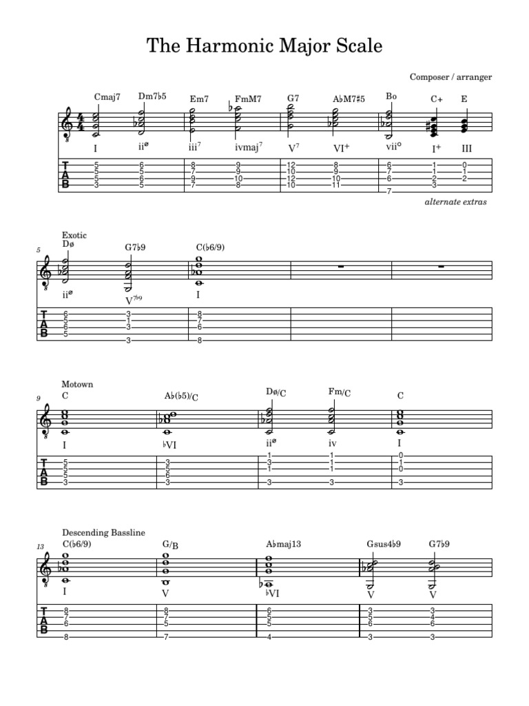 The Harmonic Major Scale | PDF | Mode (Music) | Elements Of Music