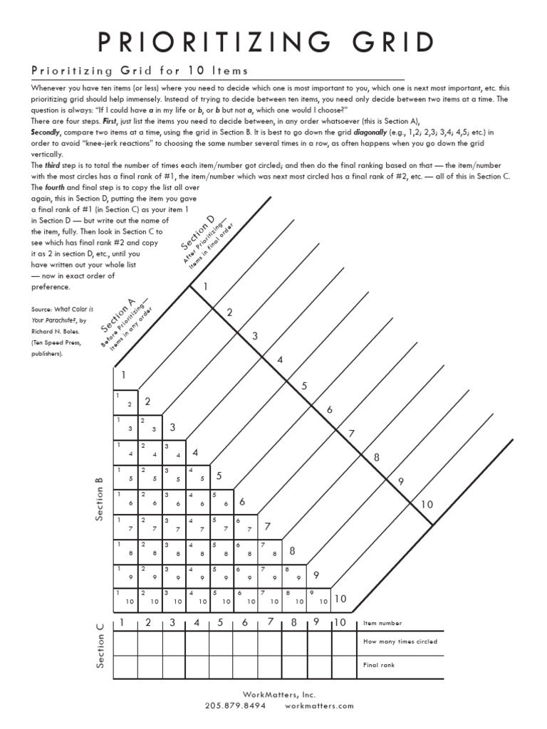 Prioritizing Grid for Decision Making | PDF