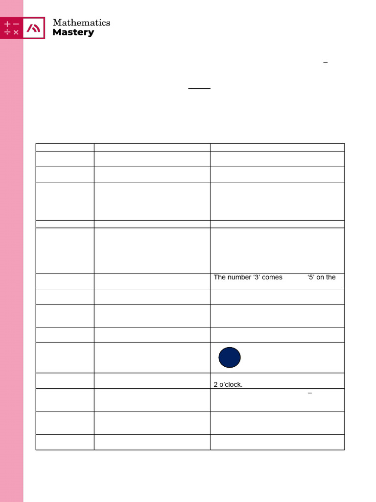 Vocabulary List Reception To Year 6.310849718 | PDF | Triangle | Rectangle