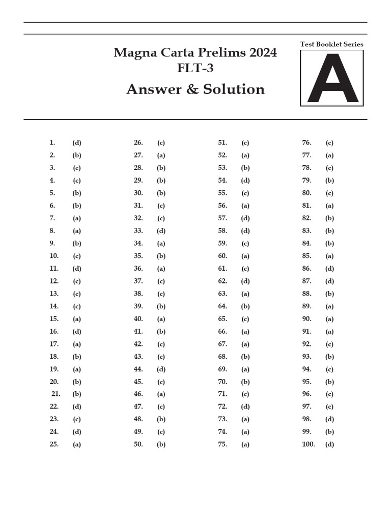Magna Carta Prelims 2024 Answer Key | PDF