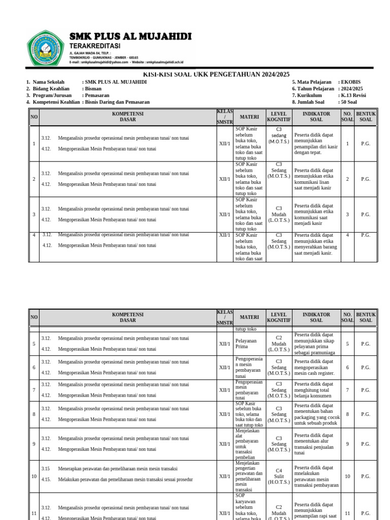 Kisi-Kisi Ukk Pengetahuan 2025 | PDF
