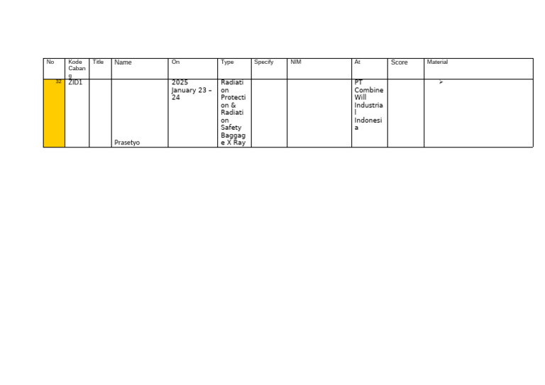 Participantdata - E Cert X Ray 32 | PDF
