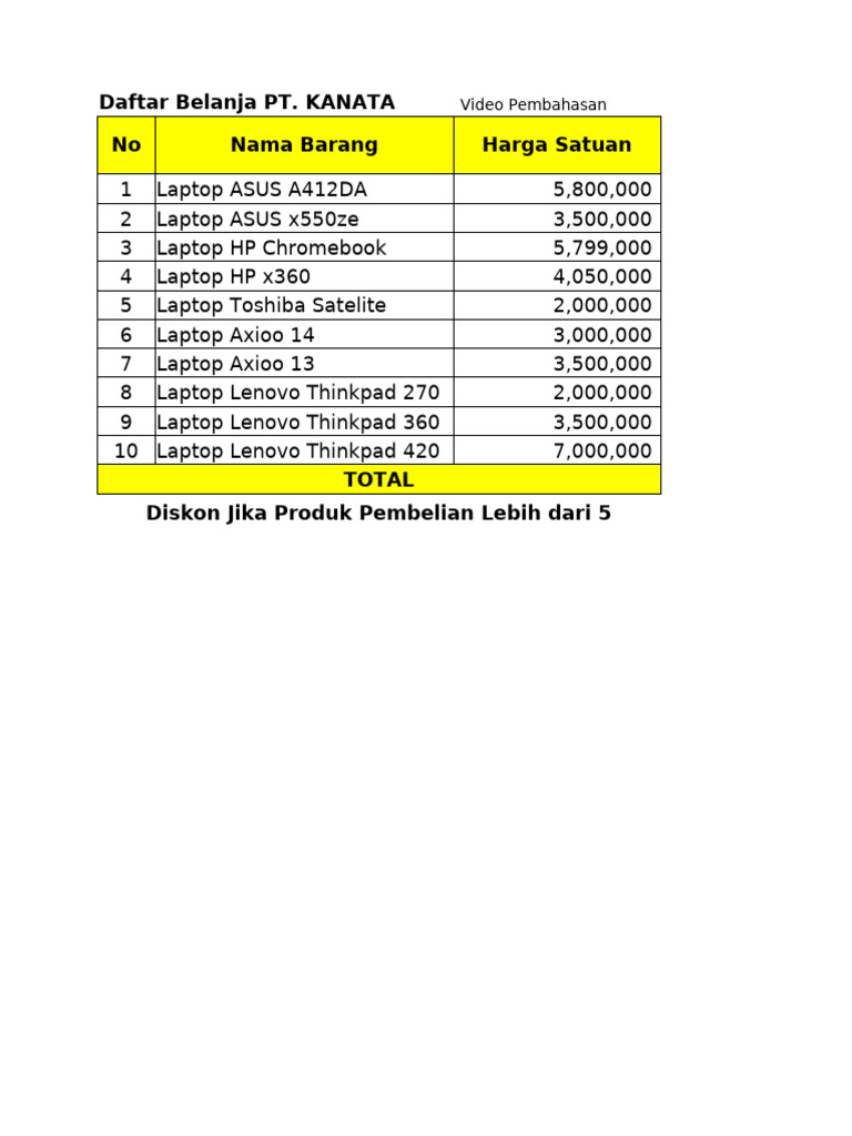 Tes Excel Admin 10 | PDF