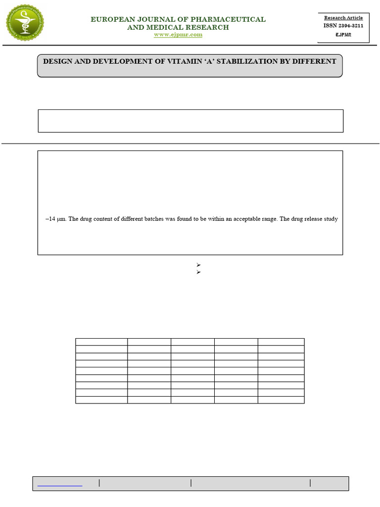 Chethan H M | PDF | Vitamin A | High Performance Liquid Chromatography