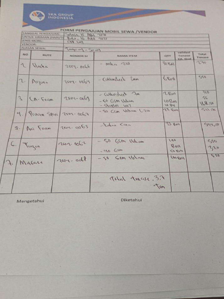Pengajuan Map TG-SRG | PDF