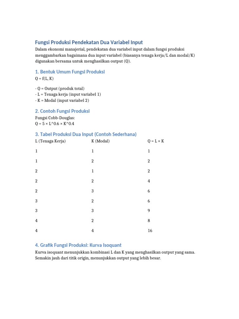 Fungsi Produksi Dua Input | PDF