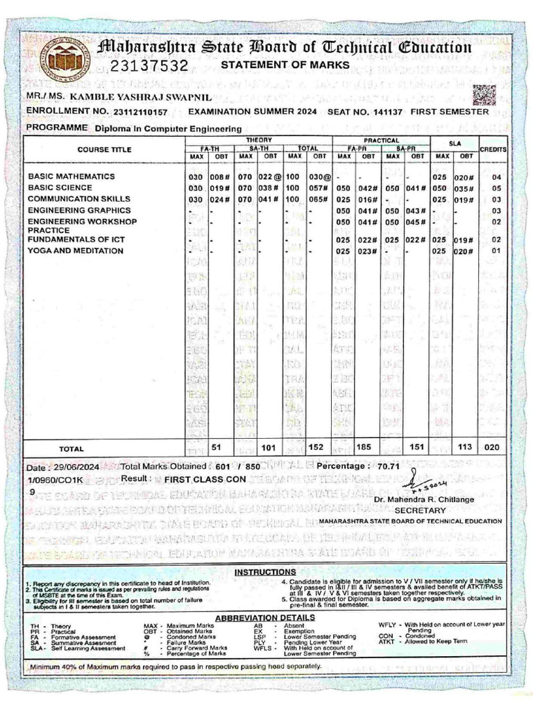 1&2 Sem Marksheet (1) (1) - Compressed - Compressed | PDF
