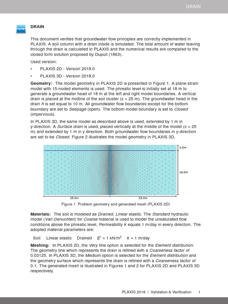 PlxValidation Drain 2018 | PDF | Drainage | Permeability (Earth Sciences)
