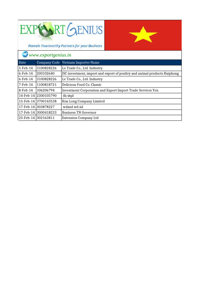 Asd WD Asdwd Sad Wqad Ád | PDF | Meat | Animals And Humans