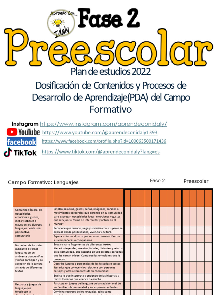 Dosificación de Contenidos y Procesos de Desarrollo de | PDF | Educación de la primera infancia ...