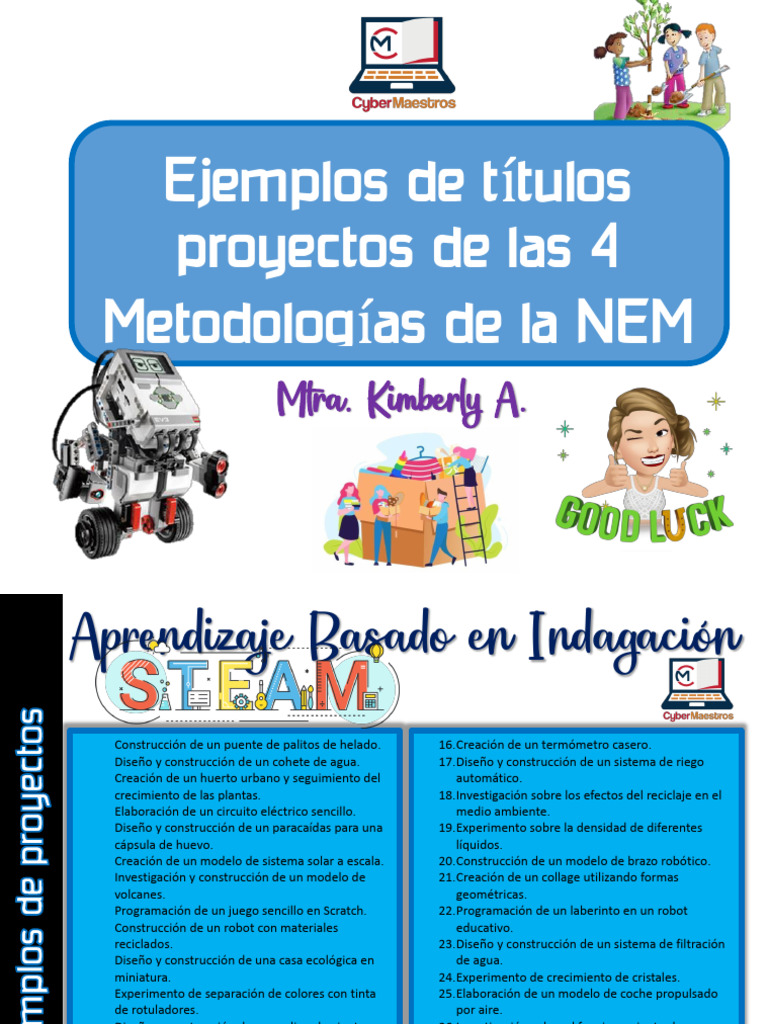 CyberMaestros - Ejemplos de Títulos de Proyectos | PDF | Inclusión ...