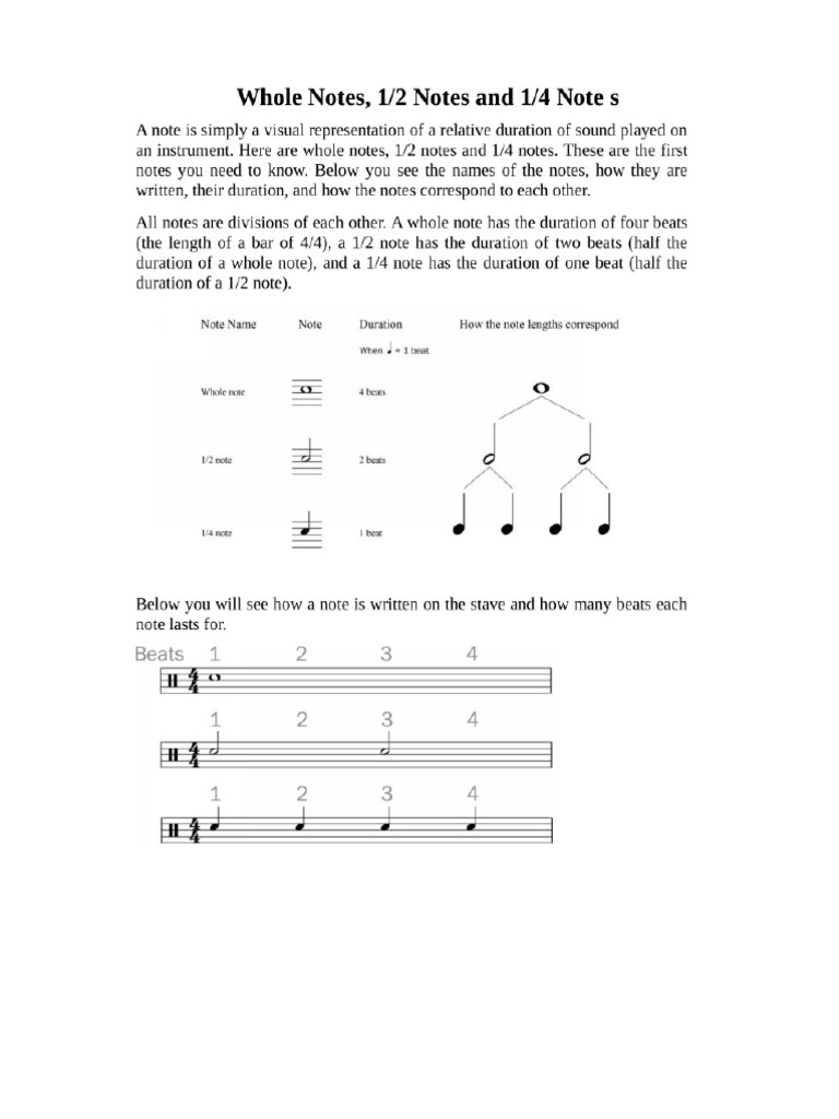 Note Values and Rests | PDF