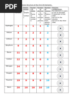 First 20 Elements | PDF