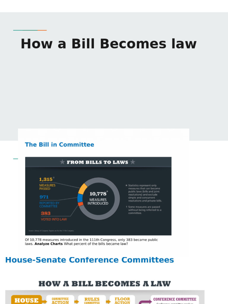 How Bills Become Law: Presidential Actions | PDF