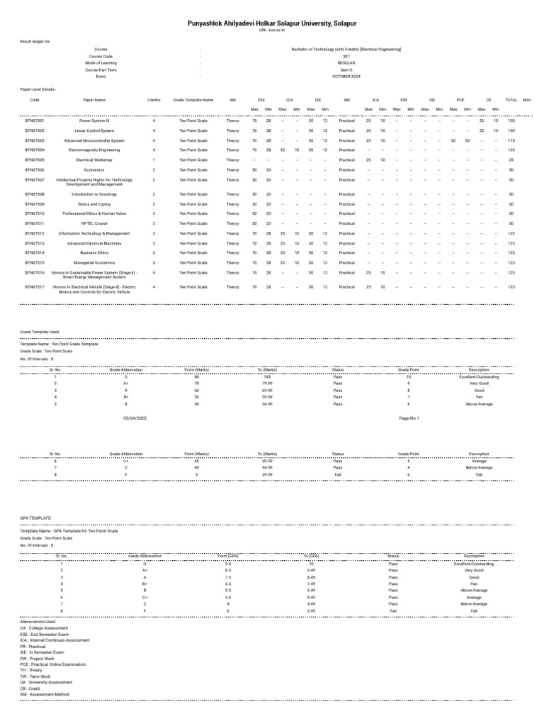 Ledger-Bachelor of Technology (With Credits) (Electrical Engineering ...