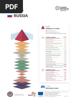Solntsevskaya Bratva: History & Structure | PDF | Organized Crime ...