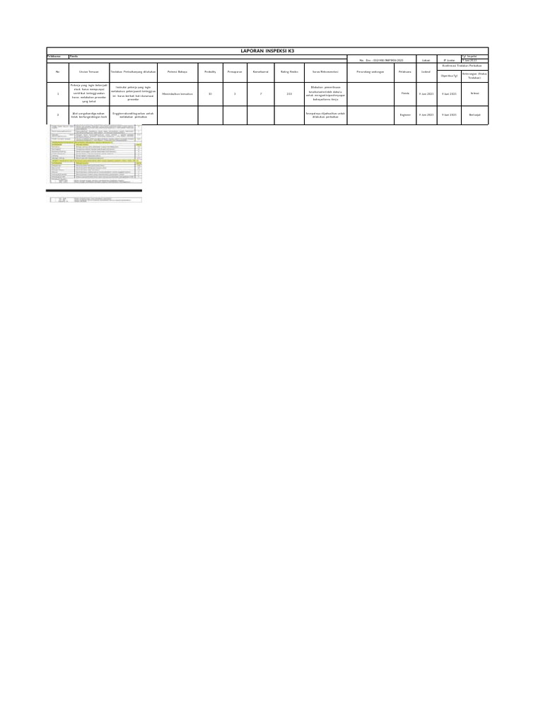 Monitoring Hasil Temua Inspeksi K3 1 | PDF