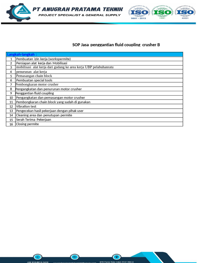 SOP Jasa Penggantian Fluid Coupling Crusher B | PDF