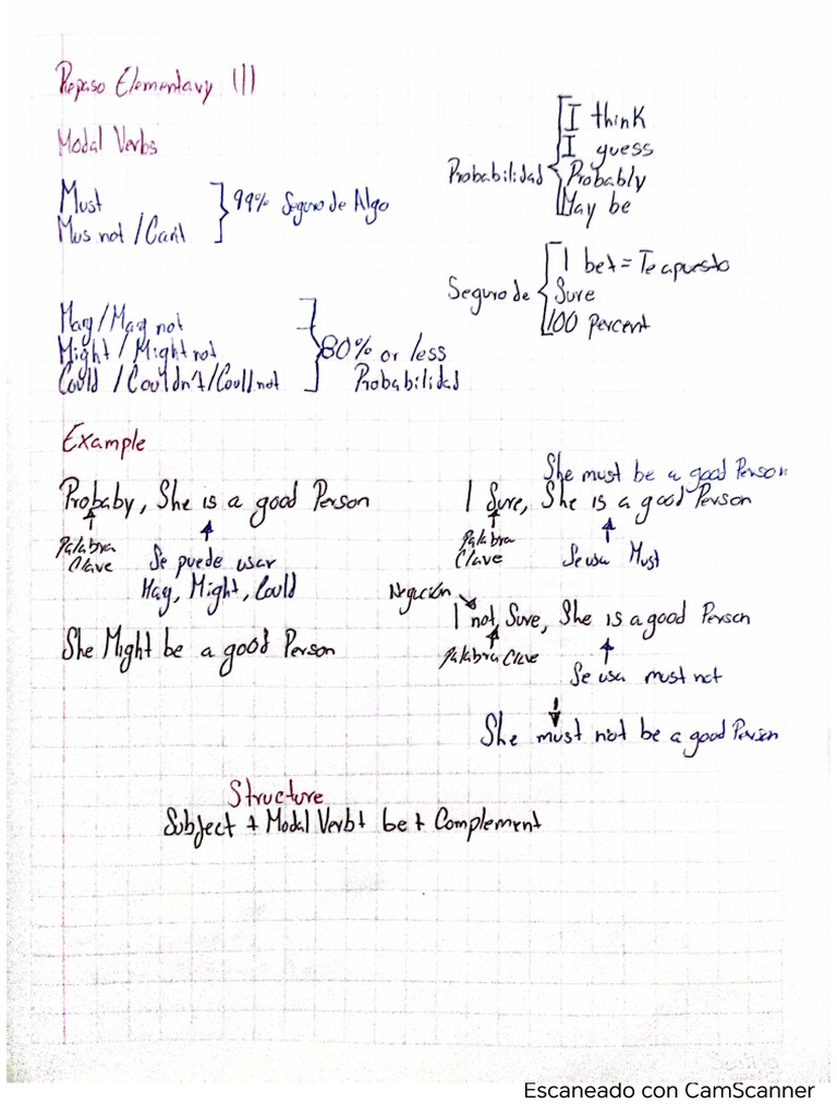 Repaso Elementry III | PDF