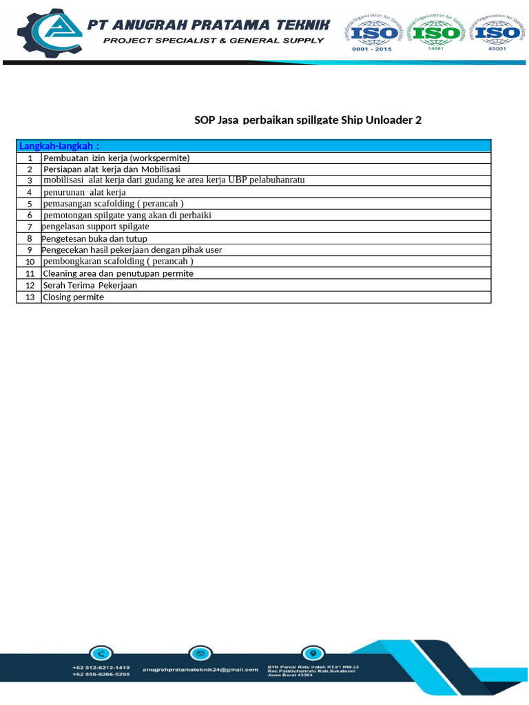 SOP Jasa Perbaikan Spillgate Ship Unloader 2 | PDF