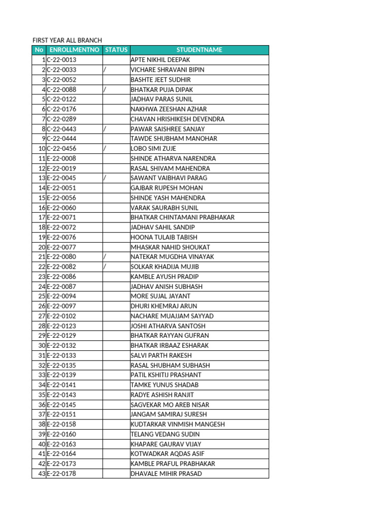 Student List 2022 23 | PDF