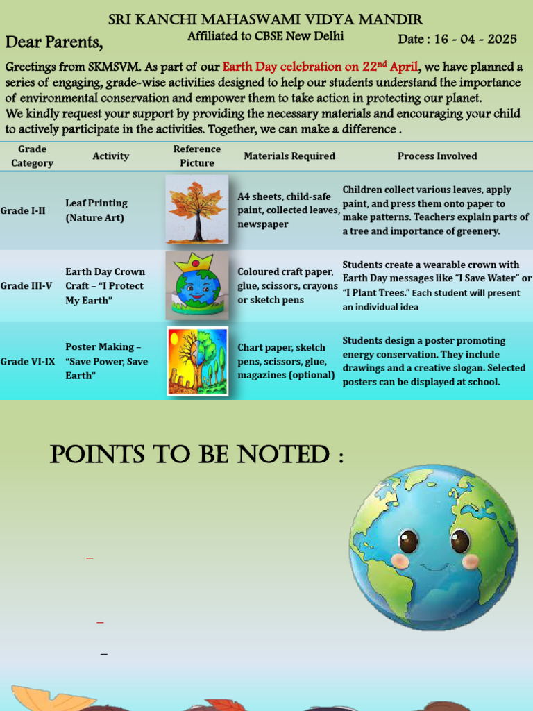 EARTH DAY 22nd April Activity SKMSVM | PDF