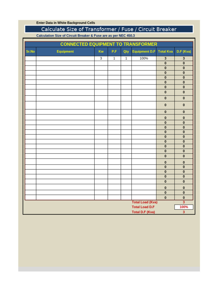 Transformer Fuse and Breaker Sizing Guide | PDF | Fuse (Electrical ...