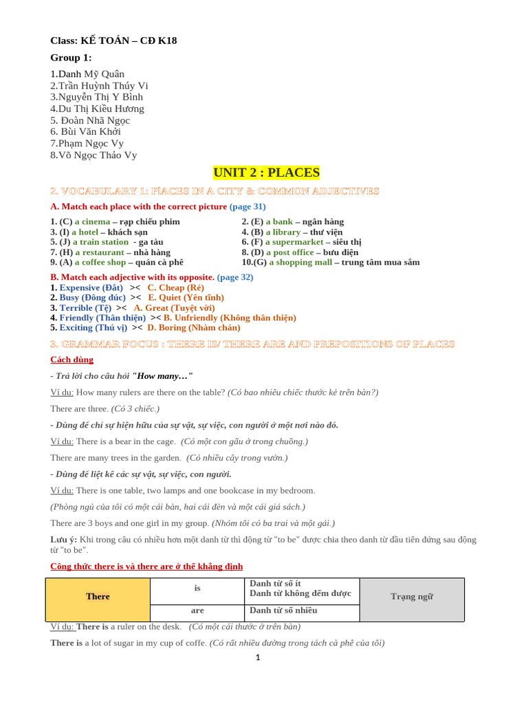 Group 1-Task 1-Unit 3-Kt-K18-Quan | PDF