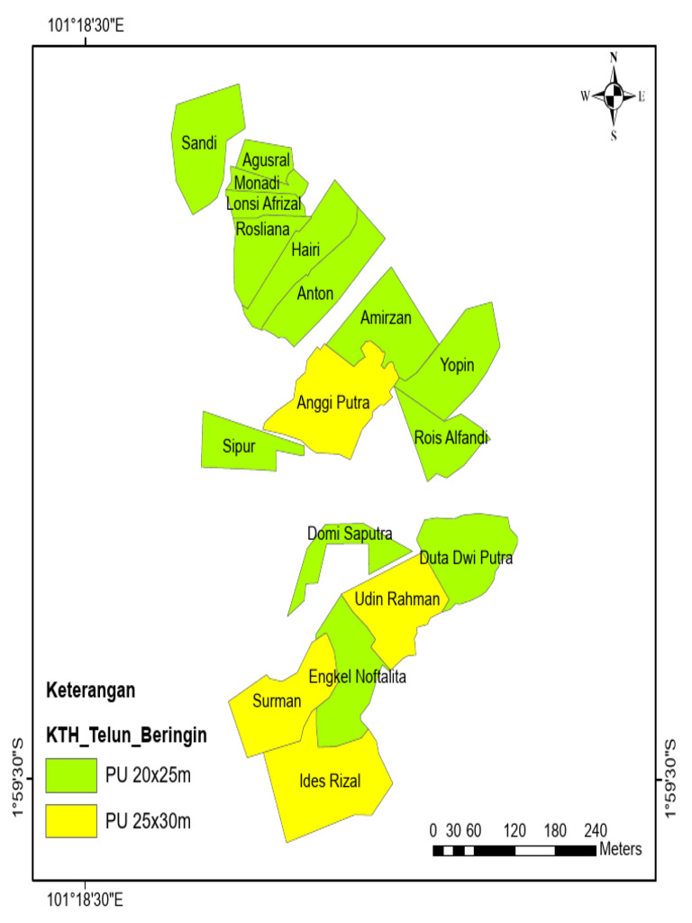 KTH Telun Beringin | PDF