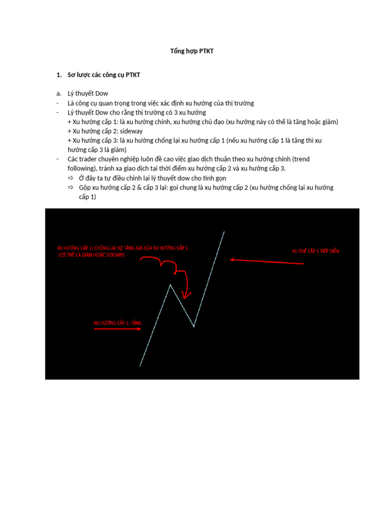 Trading | PDF