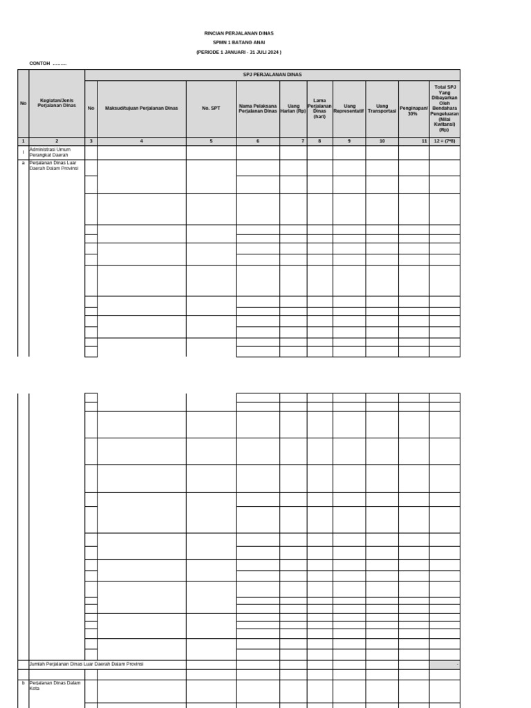 Format Perjadin | PDF