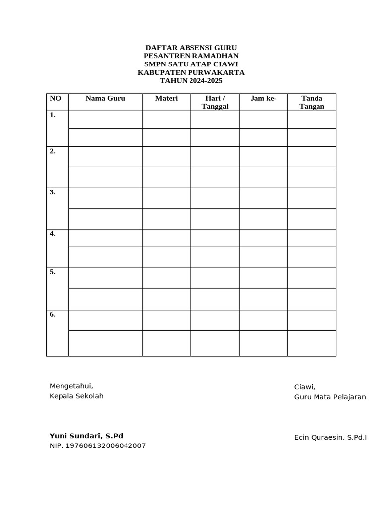 Daftar Absensi Guru Sanlat | PDF