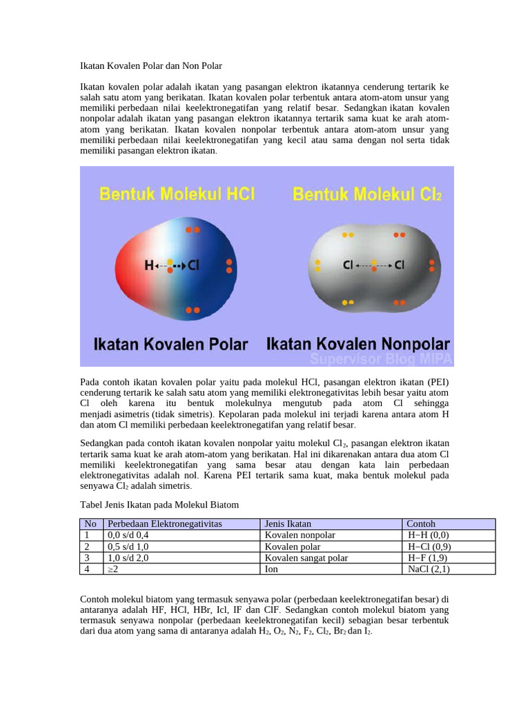 Ikatan Kovalen Polar Dan Non Polar | PDF