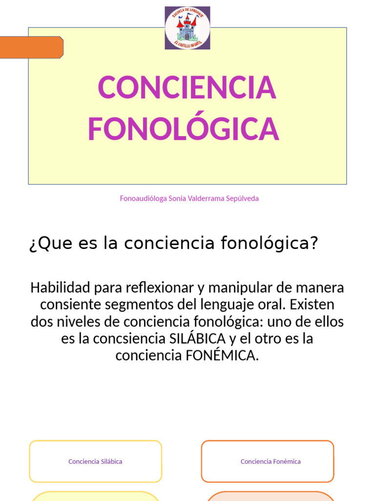 Taller Conciencia Fonologica | PDF | Sílaba | Fonología