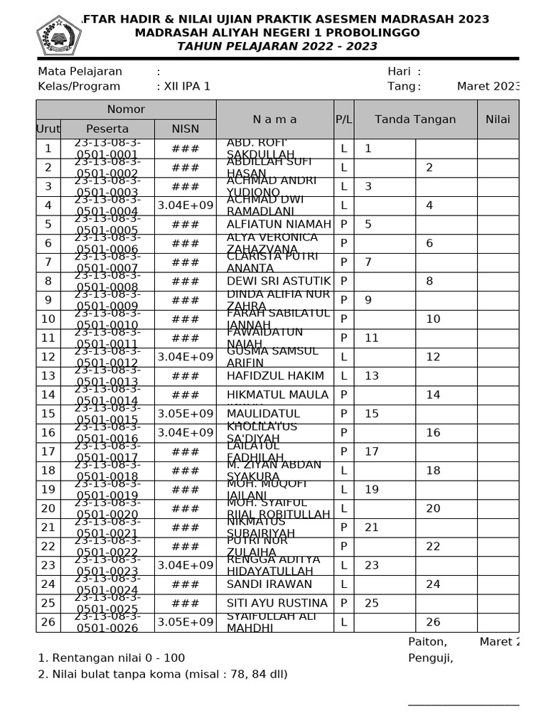 Daftar Hadir Dan Nilai Praktek UM 2023 OK | PDF