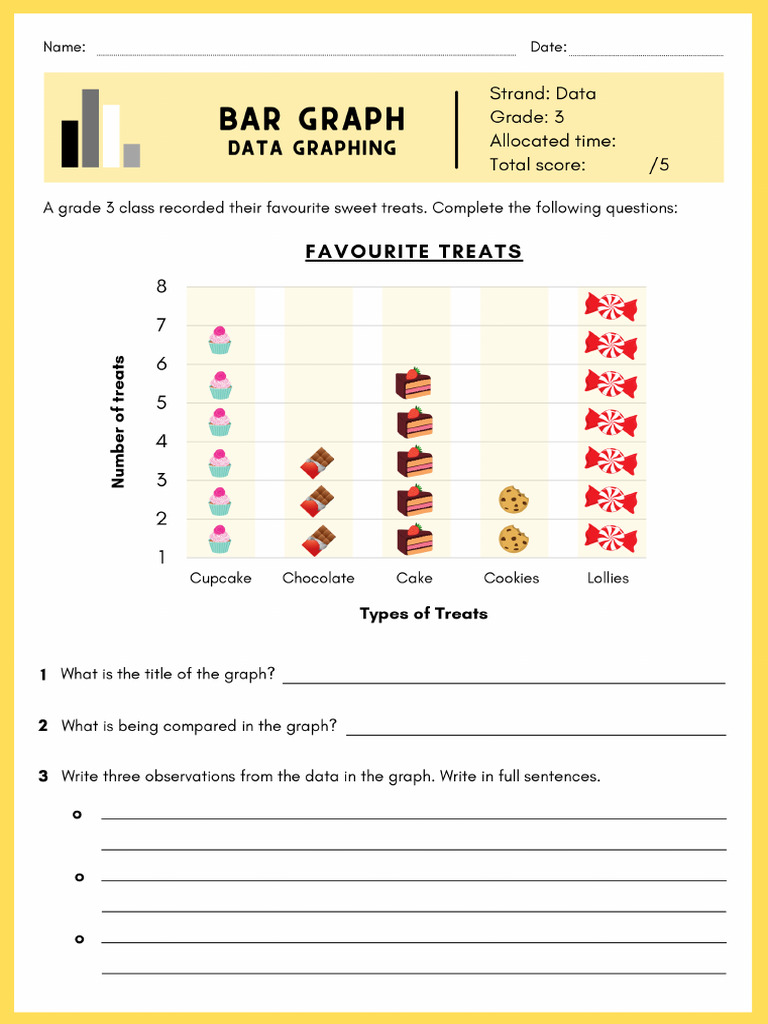 Interpreting Bar Graphs Treats | PDF