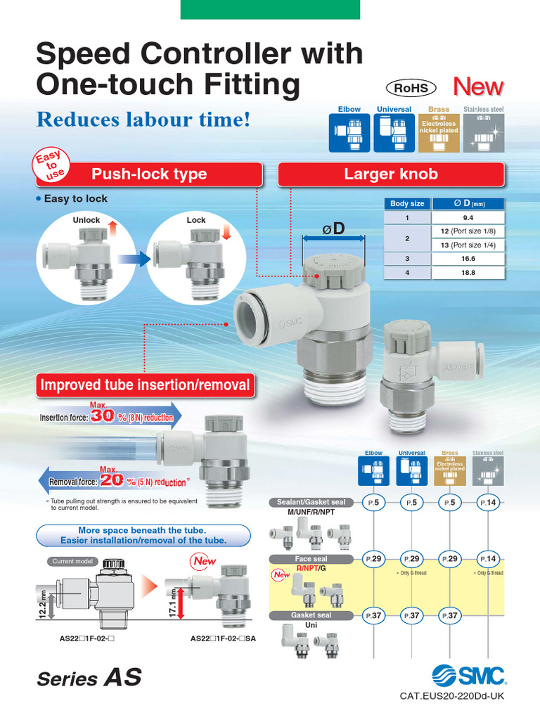 Speed Controller With One-Touch Fitting: Reduces Labour Time! | PDF ...