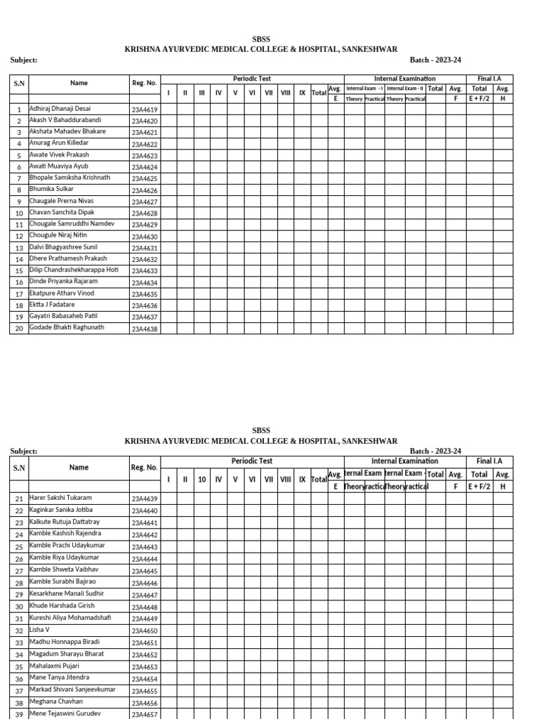 I Bams Pat + Ie Marks Sheet - 2023-24 | PDF