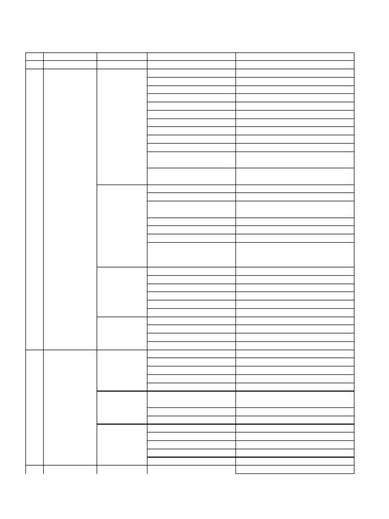 Tabel Sumber Bahaya Yang Teridentifikasi1 | PDF
