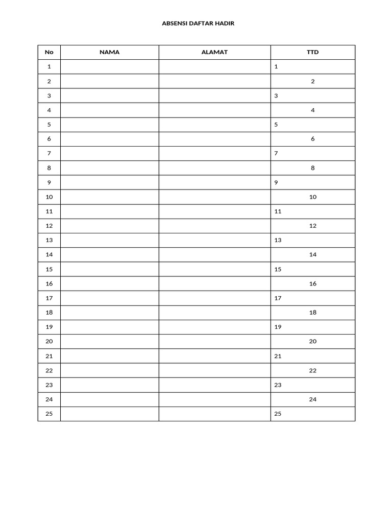 Absensi Daftar Hadir | PDF