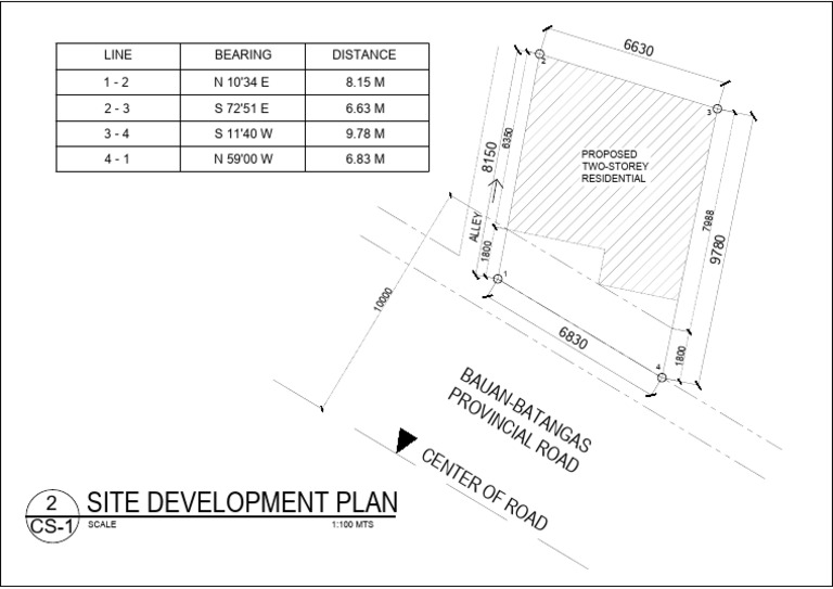 DPWH Road Setback Requirement | PDF