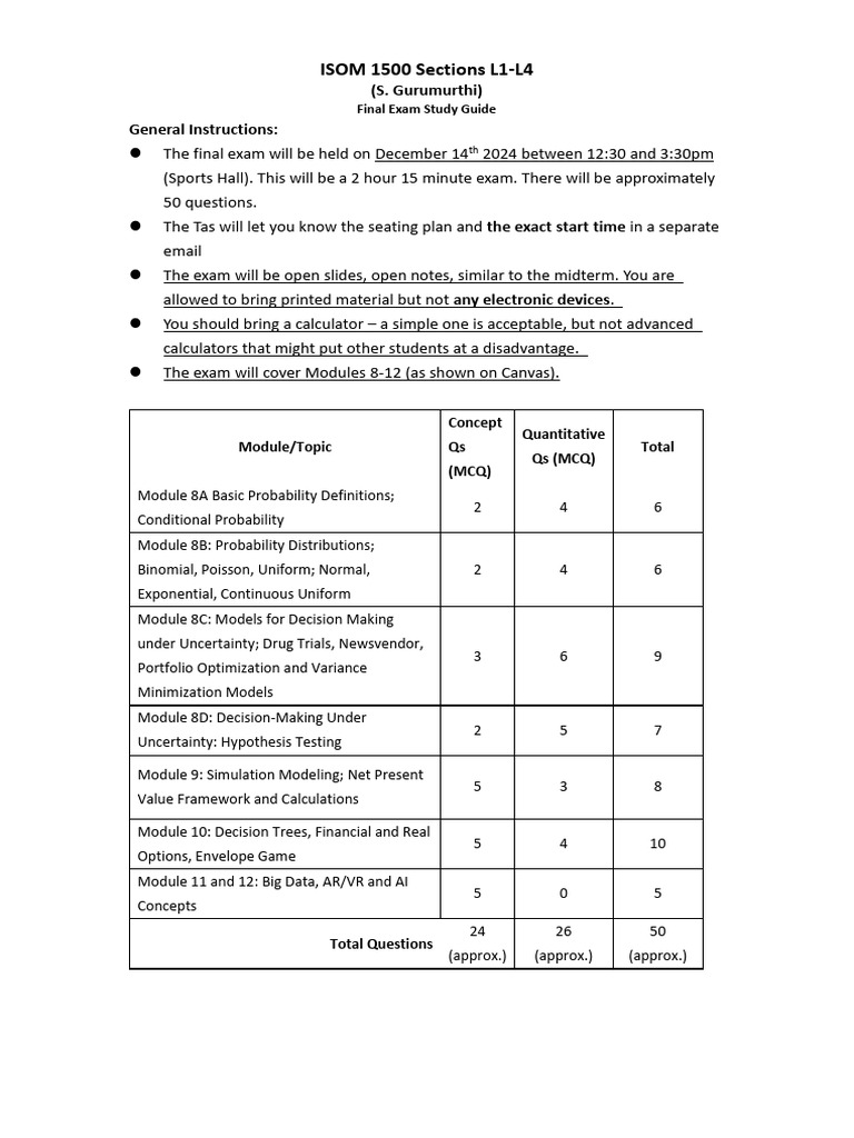 ISOM 1500 L1 To L4 Final Exam Study Guide | PDF