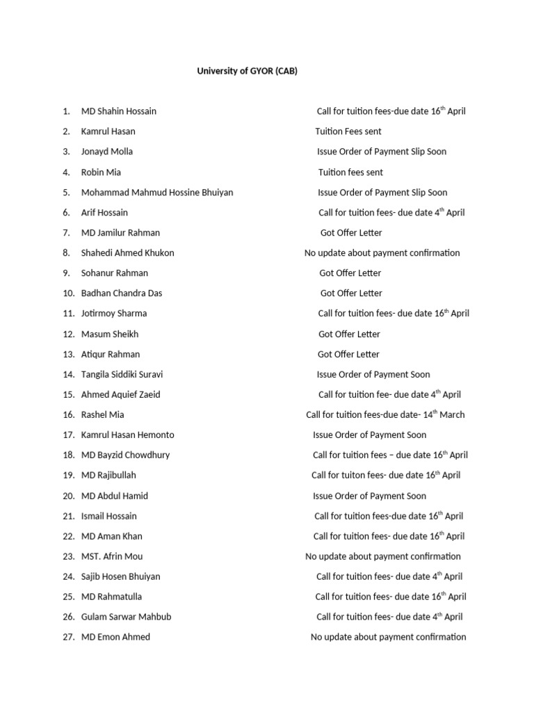 University of GYOR (CAB) | PDF | Bangladesh