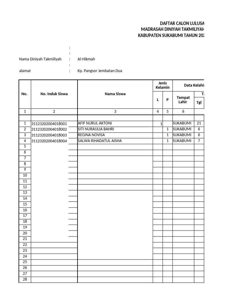 Format Data UAM Al-Hikmah 2025 | PDF